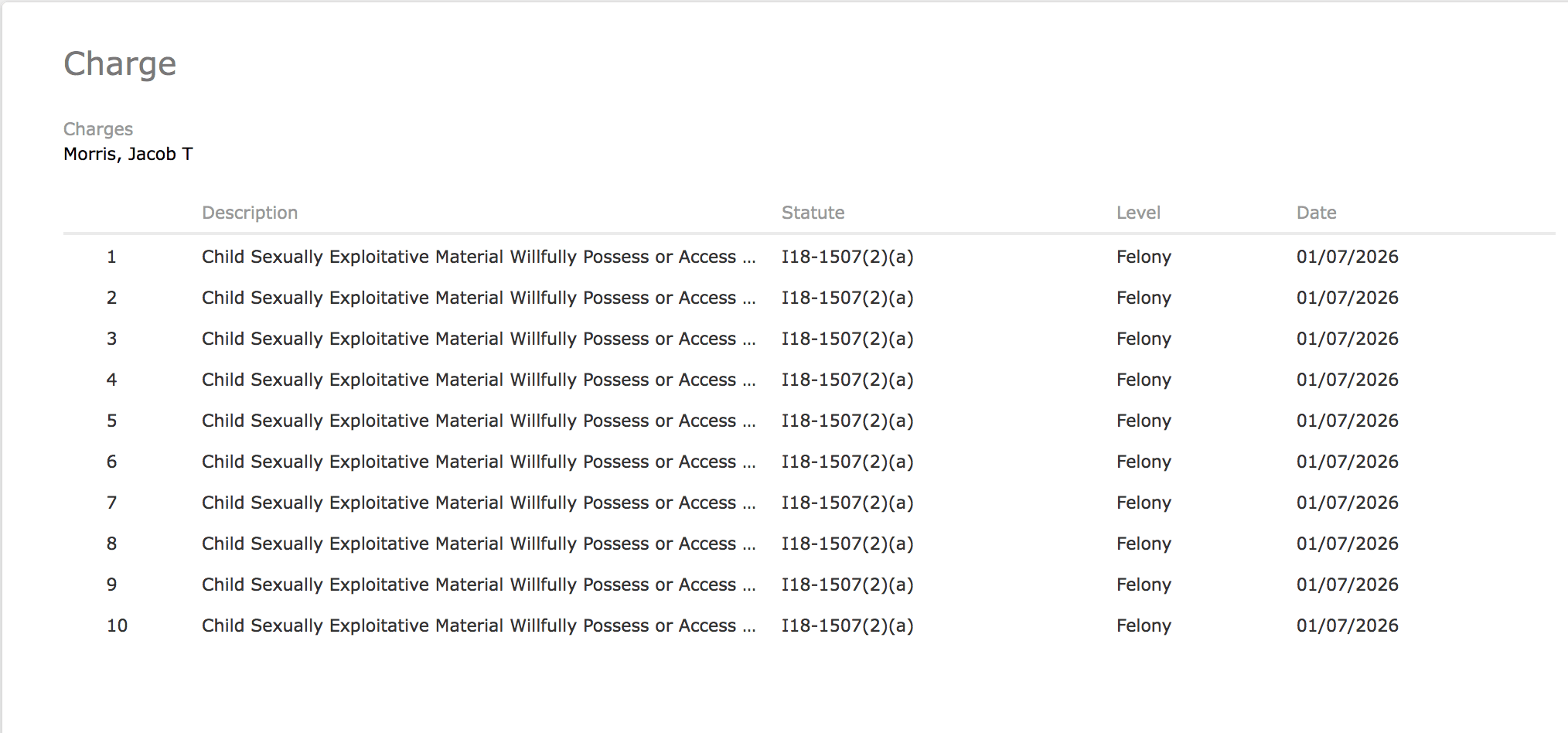 Jacob Tolman Morris Mormon sex abuse case - FLOODLIT